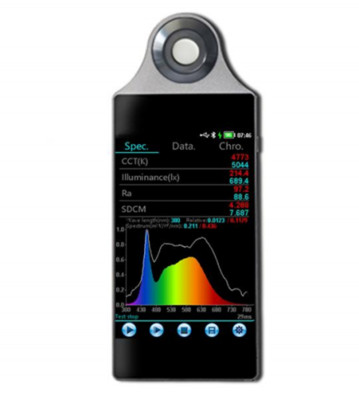 Digital Spectrometer Spectral Illuminance Meter with Interface Type-C ...