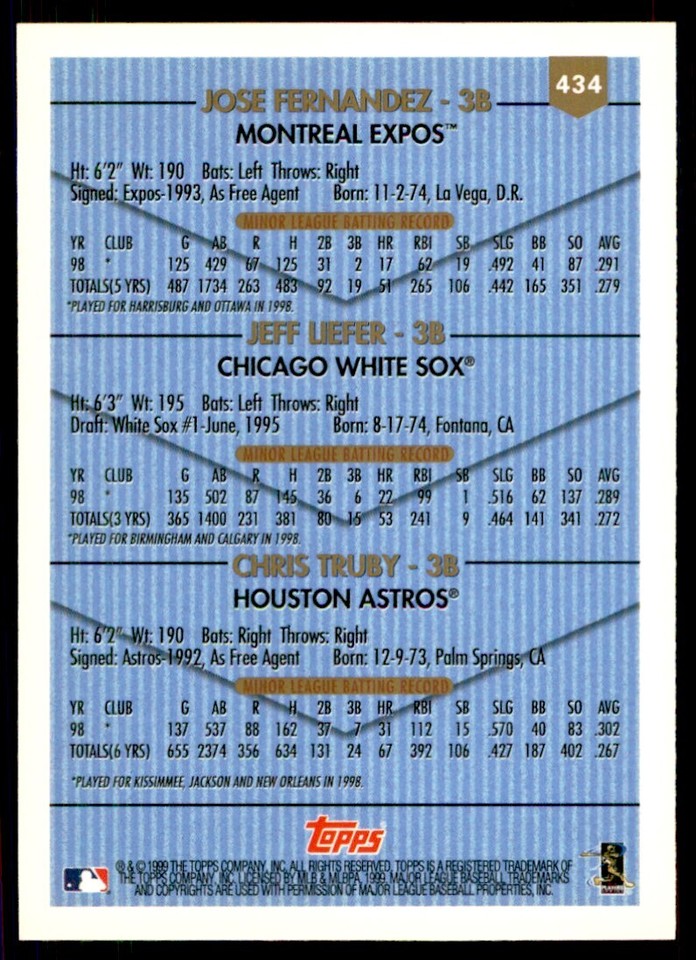 1999 Topps Baseball Card Jose Fernandez/Jeff Liefer/Chris Truby #434 | eBay