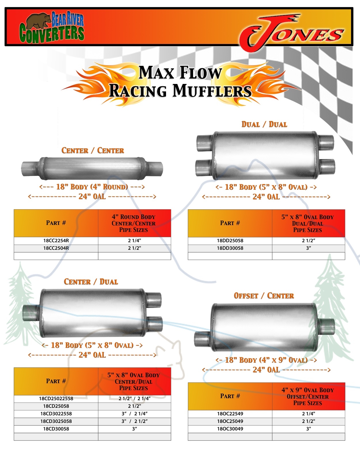 Jones Exhaust Full Boar Max Flow Muffler 3" Center Inlet/ 2.5" Dual out ...