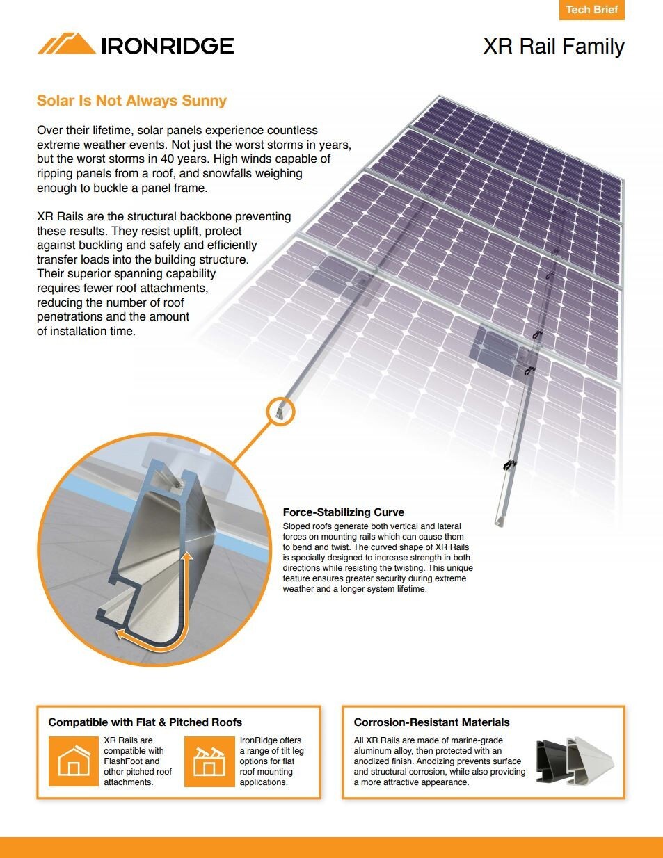 IronRidge XR-1000-168A Rail XR1000 Clear / PRE-CUT INTO TWO HALVES of 7 ...