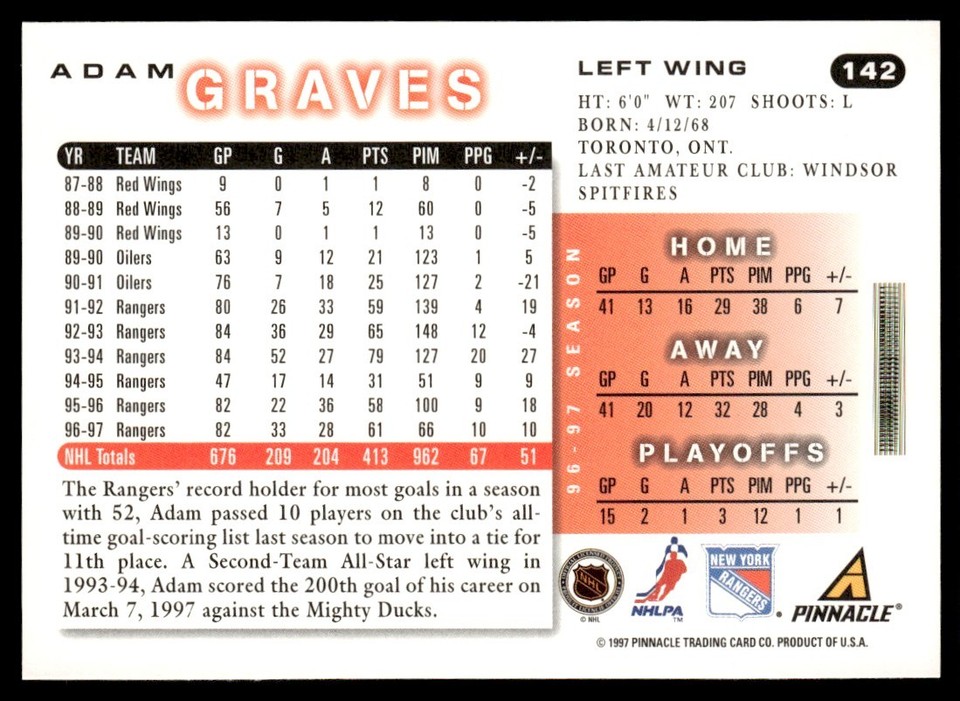 1997-98 Score Adam Graves New York Rangers #142 | eBay