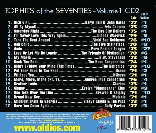 Absolute Hits by Various (CD, 2003) for sale online | eBay