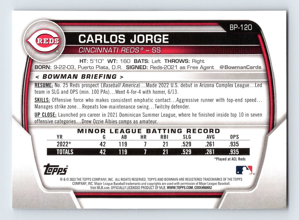 2023 Bowman Carlos Jorge 1st Bowman Paper Cincinnati Reds BP-120 | eBay