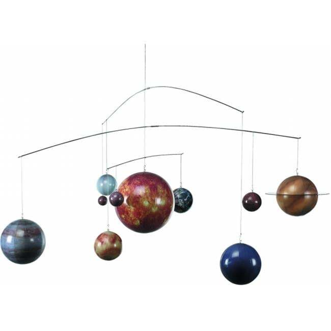 Solar System Mobile Authentic Models Authentic Models Solar System