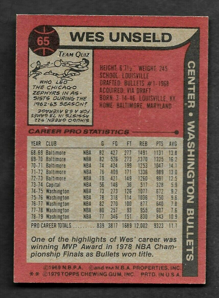 WES UNSELD 1979 TOPPS CARD #65 NBA HOF INVEST IN VINTAGE!! BULLETS HOF ...