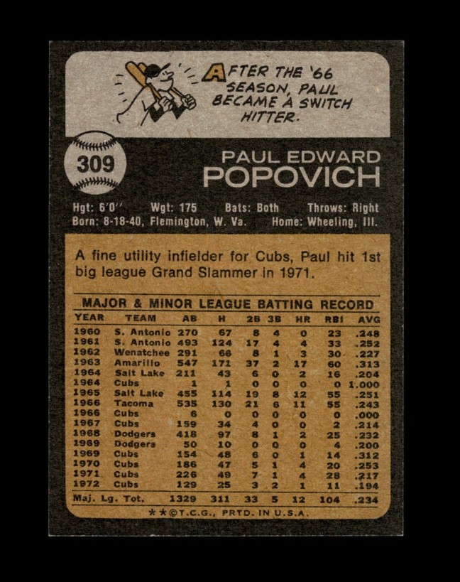 1973 Topps Set-Break #309 Paul Popovich NR-MINT *GMCARDS* | eBay