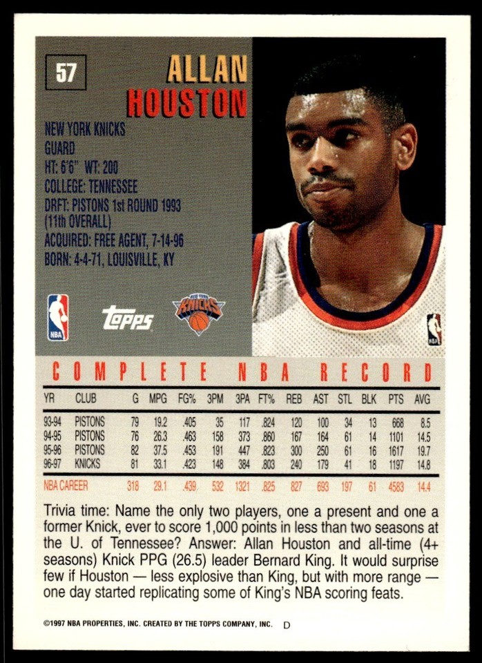 1997-98 Topps Allan Houston #57 | eBay