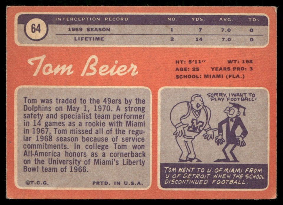 1970 Topps Tom Beier RC San Francisco 49ers #64 *Low Grade* | eBay