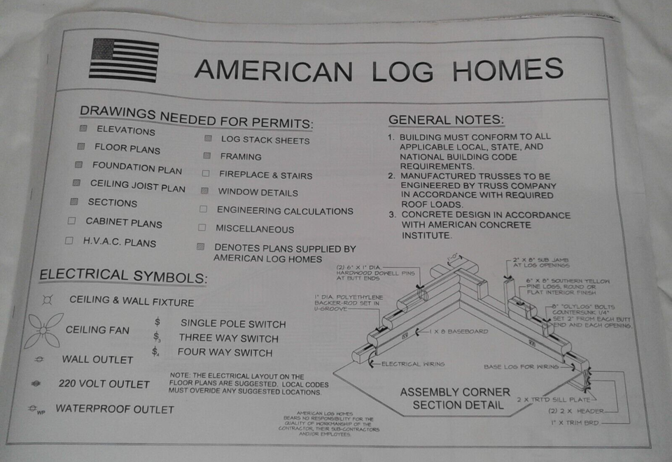 1984 9 Diagrams American Log Home Architectural Design Building Plan ...