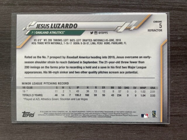 2020 Topps Chrome Jesus Luzardo PINK Refractor rookie card RC #5 ...