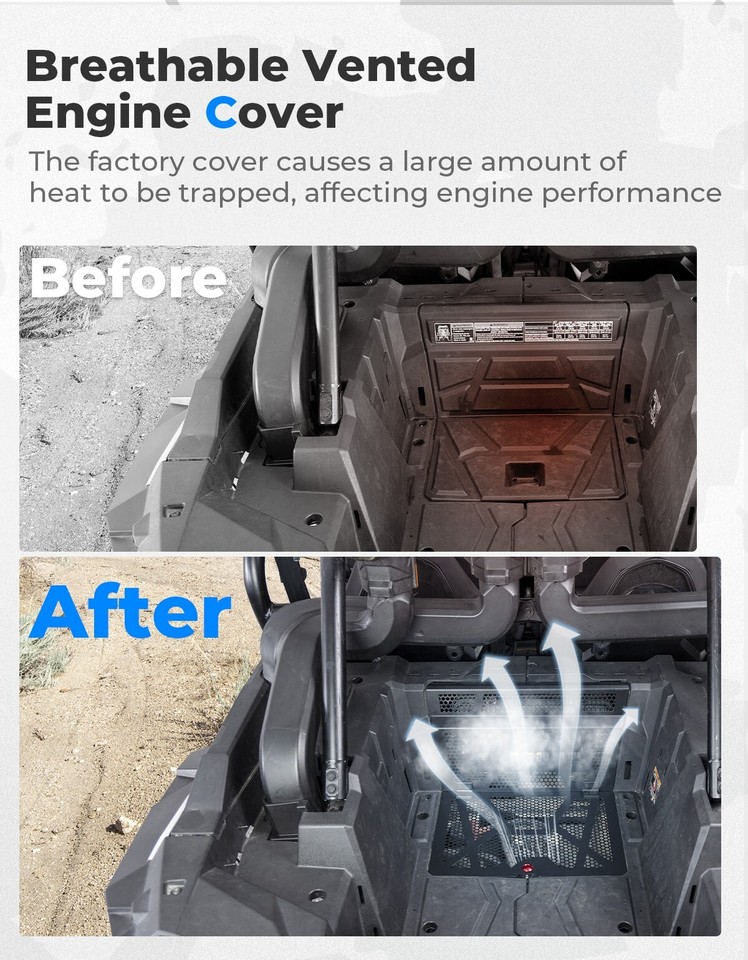 Aluminum Vented Engine Bed Cover Polaris RZR XP 1000/4 RZR XP Turbo/4 ...