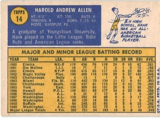 1970 TOPPS # 14 - HANK ALLEN - WASHINGTON SENATORS | eBay