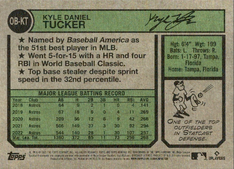 KYLE TUCKER 2023 Topps Heritage High Number 1974 Oversized Box Topper # ...