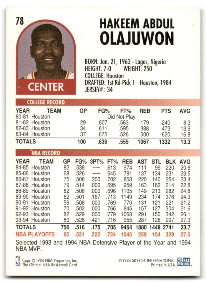 1994-95 NBA Hoops Basketball Card Hakeem Olajuwon #78 Houston Rockets ...