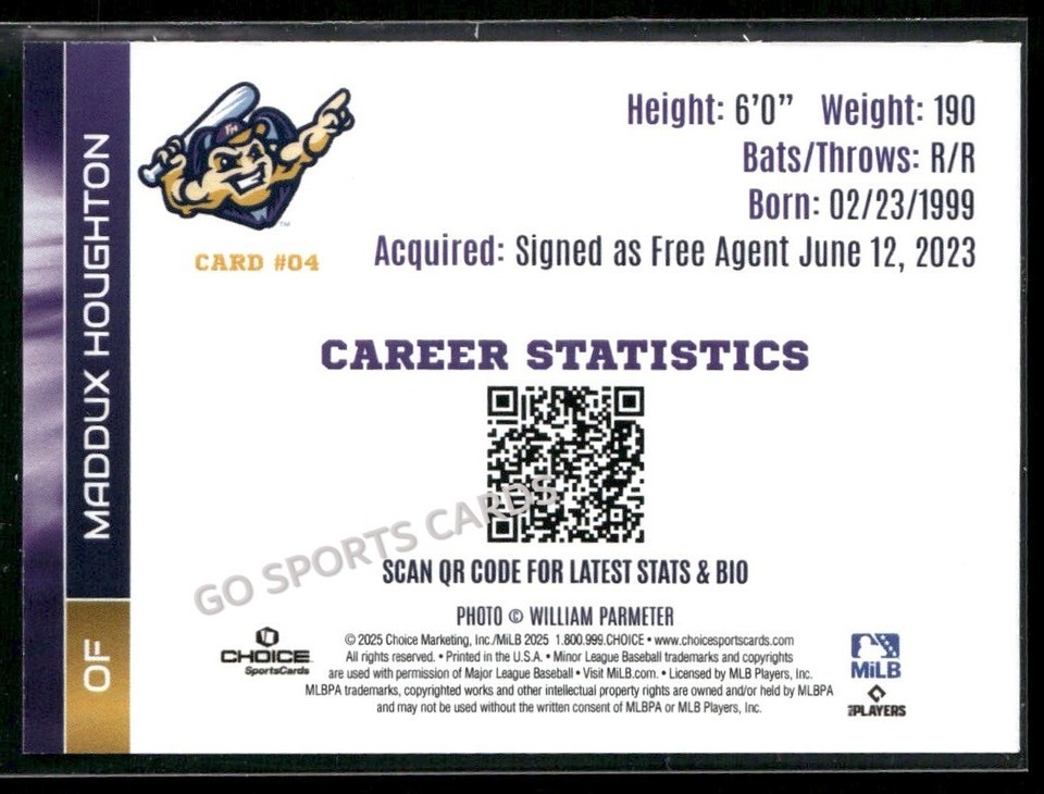 2025 Fort Myers Mighty Mussels Maddux Houghton RC Rookie Twins Minor ...