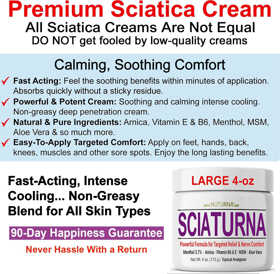 Sciatica Nerve Relief Cream - Maximum Strength Sciatic Comfort Cream ...