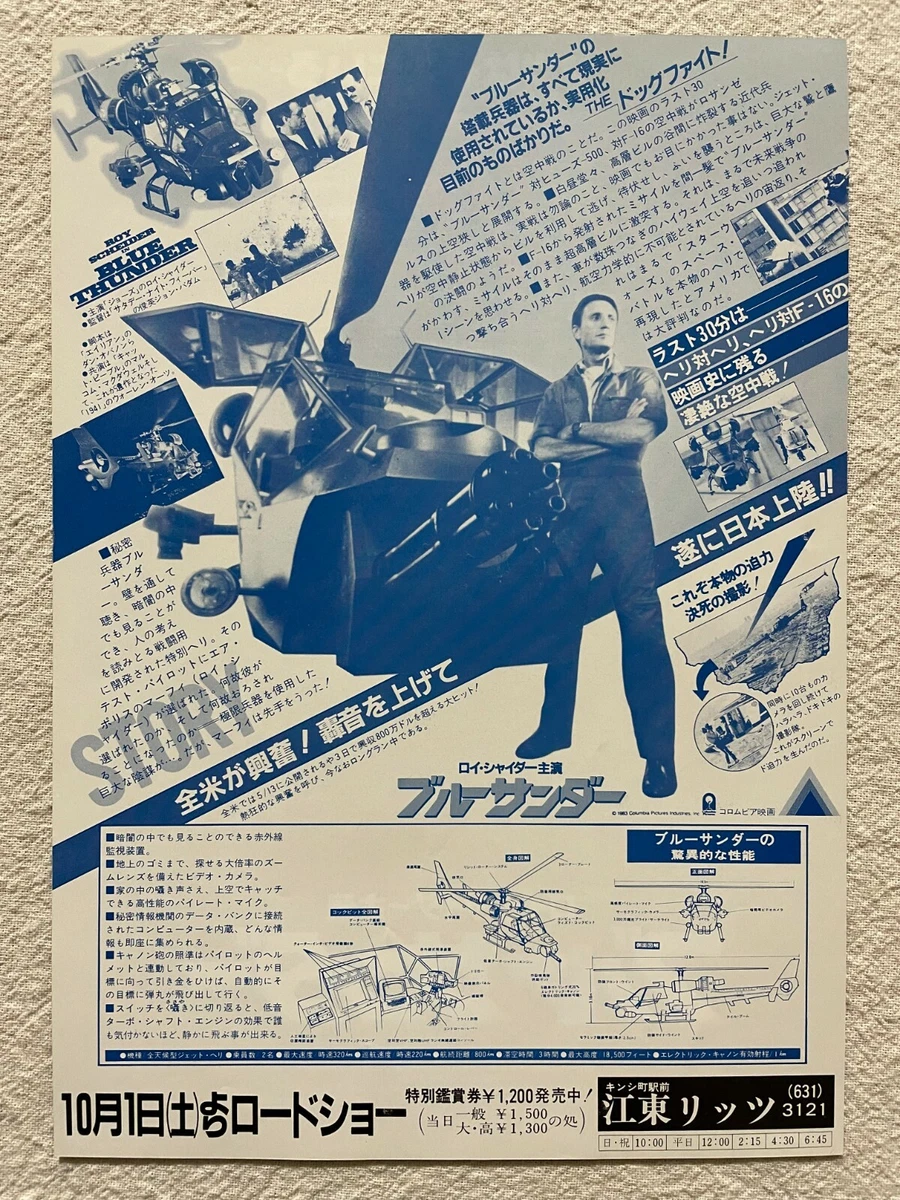 Blue Thunder Movie Poster