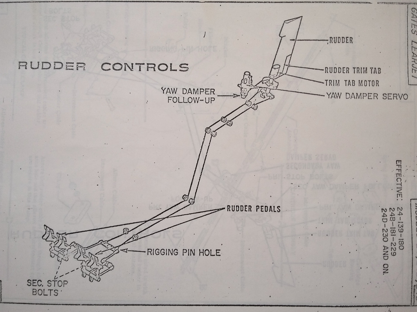 Gates LearJet Manual 24D, 25B & 25C Technical Training Handbook. | eBay
