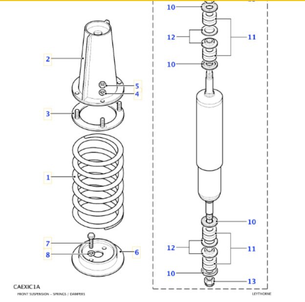 HEAVY DUTY Front Suspension Turrets Ring Kit for Land Rover Defender ...