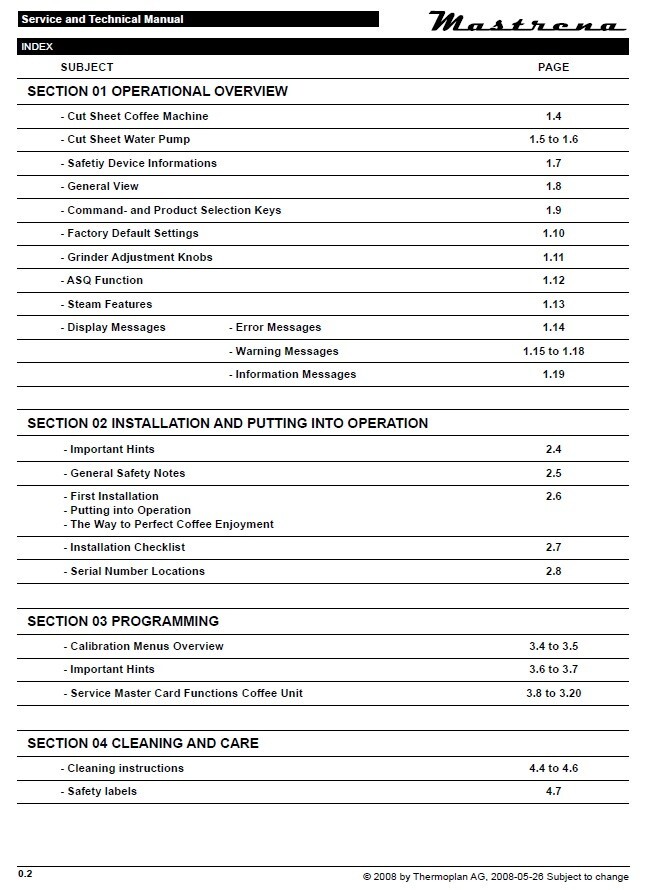 Starbucks Thermoplan Mastrena CS2 Service and Technical Manuals in PDF ...