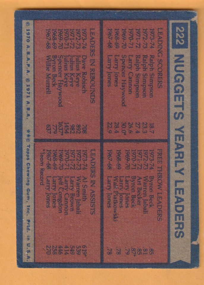 Ralph Simpson Byron Beck Dave Robisch Al Smith Denver Nuggets 1974-75 ...