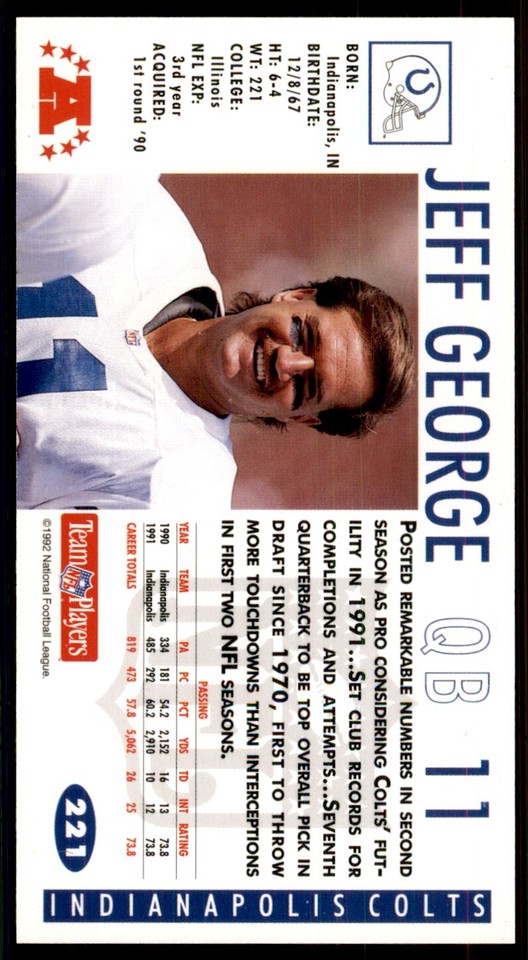 1992 GameDay Jeff George Indianapolis Colts #221 NFL Football Oversize ...