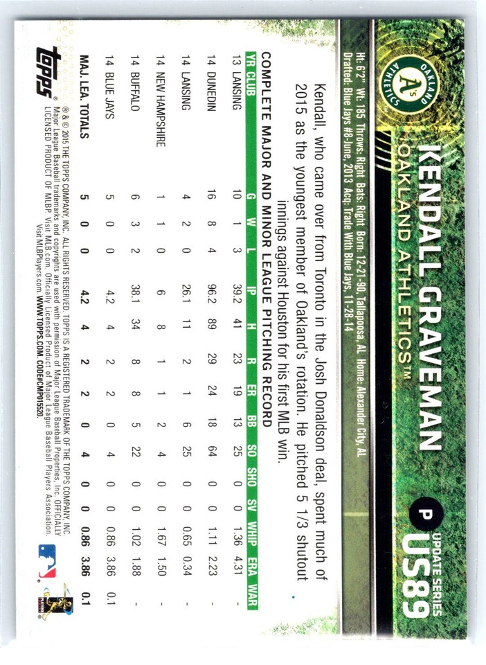 Kendall Graveman 2015 Topps Update #US89 | eBay