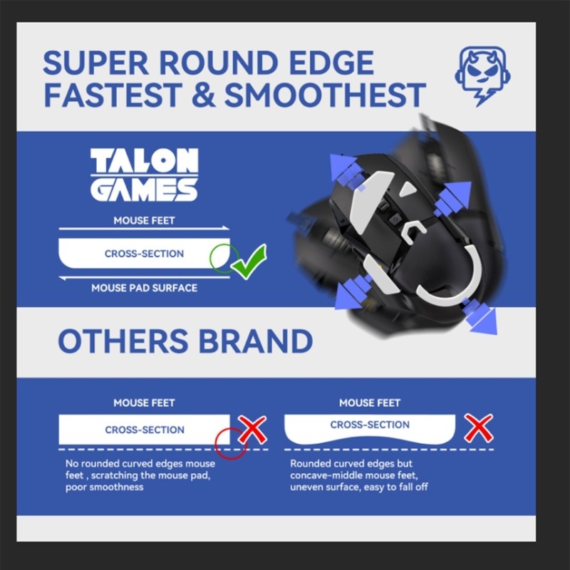 2Sets for DeathAdder V3 Pro Mouse Feet Sticker Mice Skate Pad Curved ...