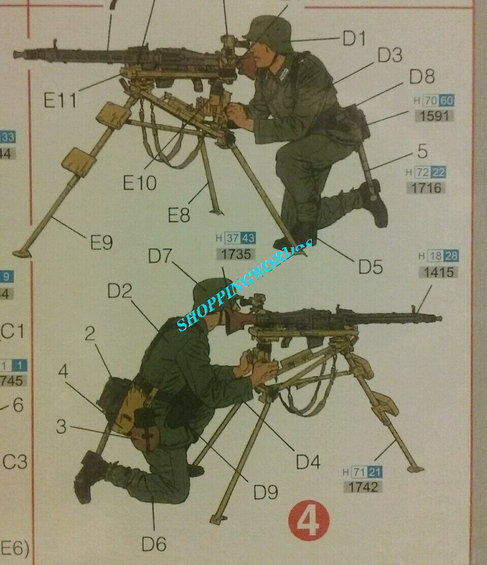 Dragon Models 6064 scale German MG42 Heavy Machine Gun team 1/35 | eBay UK