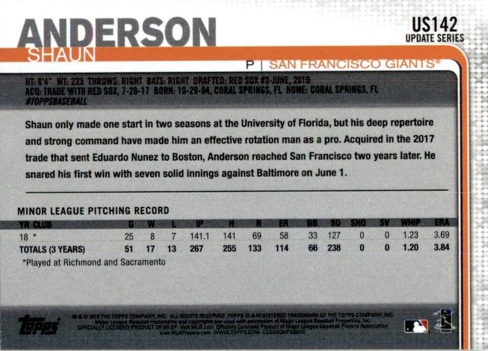 2019 Topps Update Shaun Anderson Rookie San Francisco Giants #US142 MLB ...