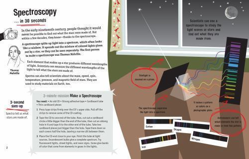 Science Ideas in 30 Seconds by Mike Goldsmith (2016, Hardcover) for ...