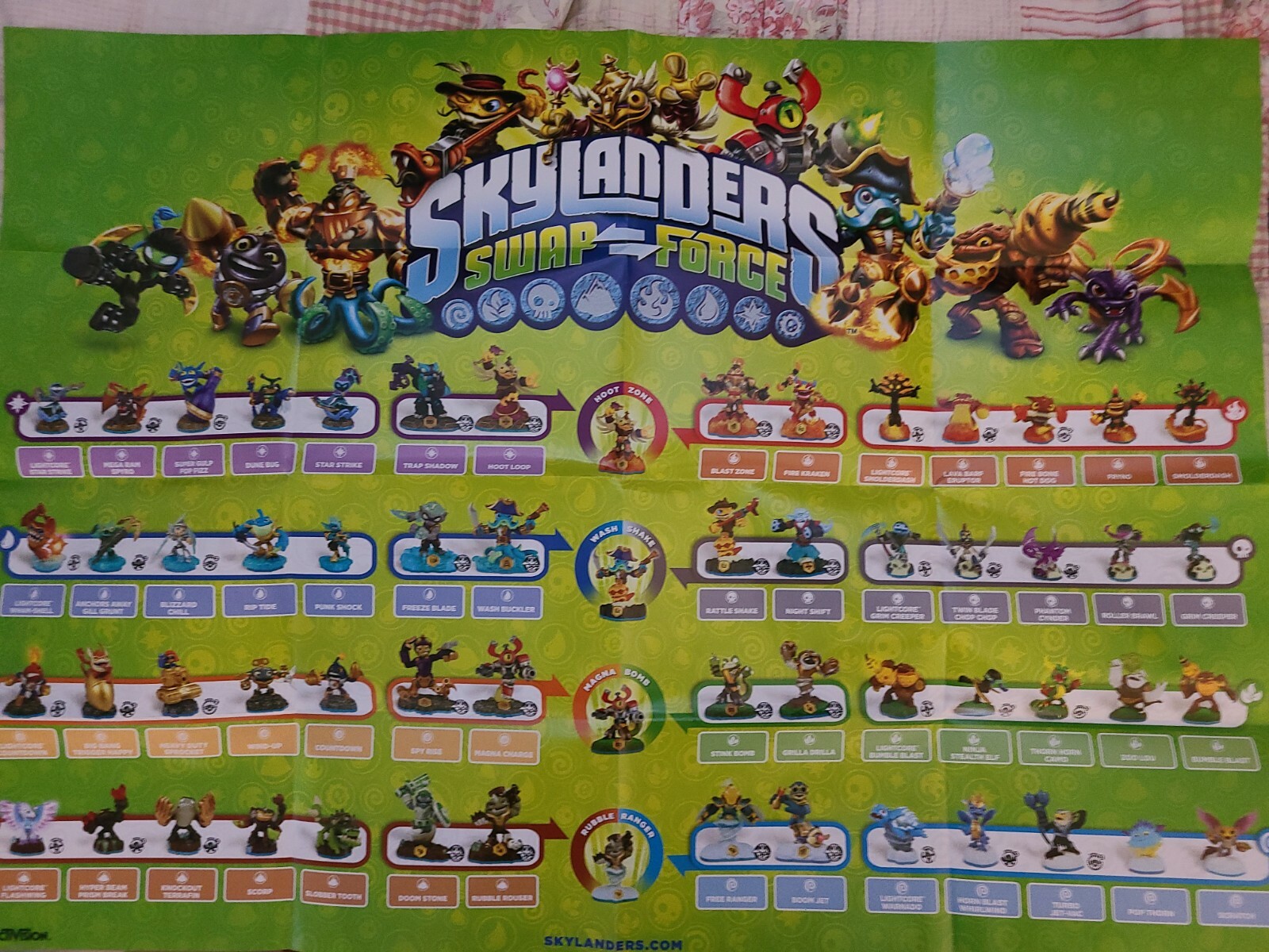 Skylander Printable Checklist