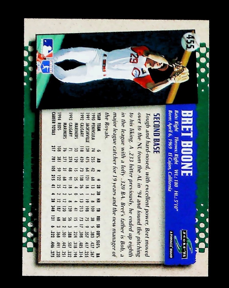 Bret Boone 1995 Score #455 Reds | eBay