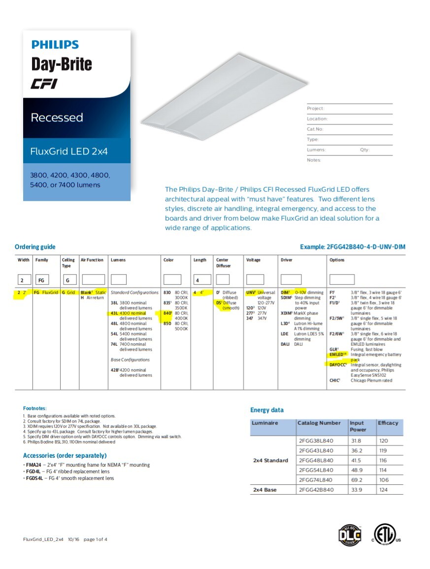 PHILIPS 2X4 LED TROFFER FLUX GRID 4000K 2FGG43L840-4-DS-UNV-DIM NEW ...