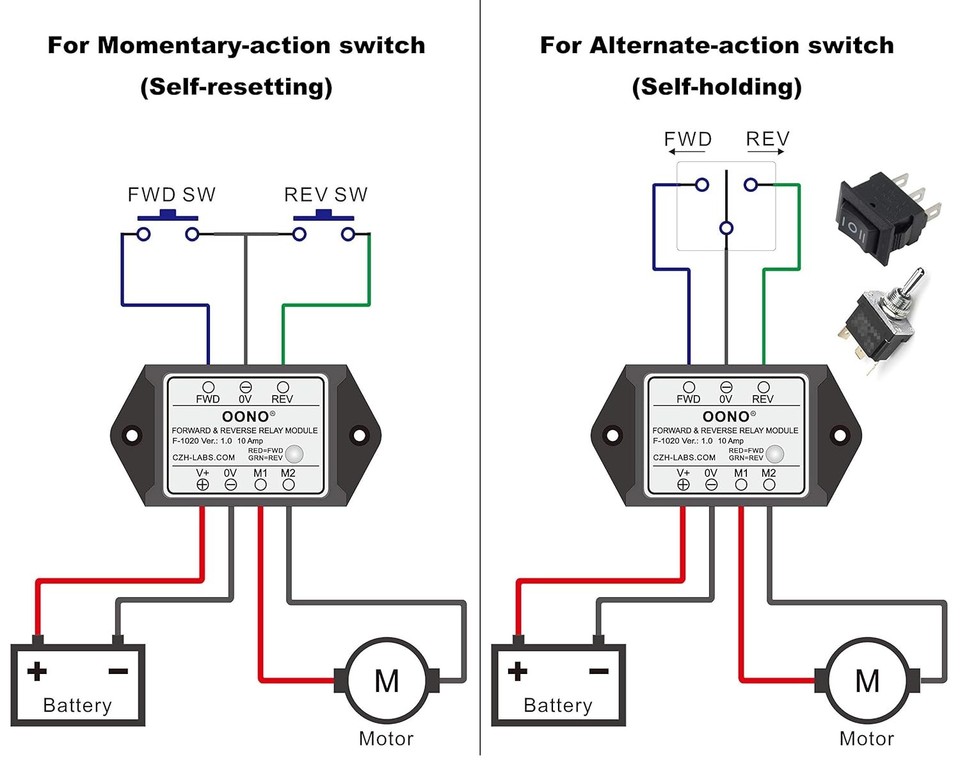 OONO Forward and Reverse Relay Module for Motor/Linear Actuator ...