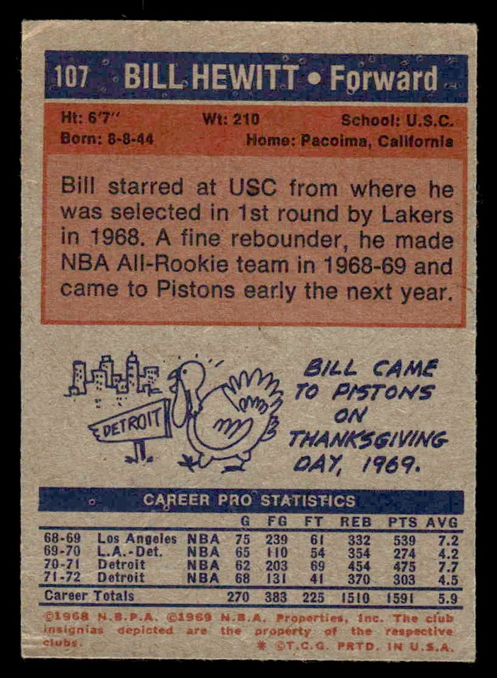 1972-73 Topps #107 Bill Hewitt *Poor* | eBay