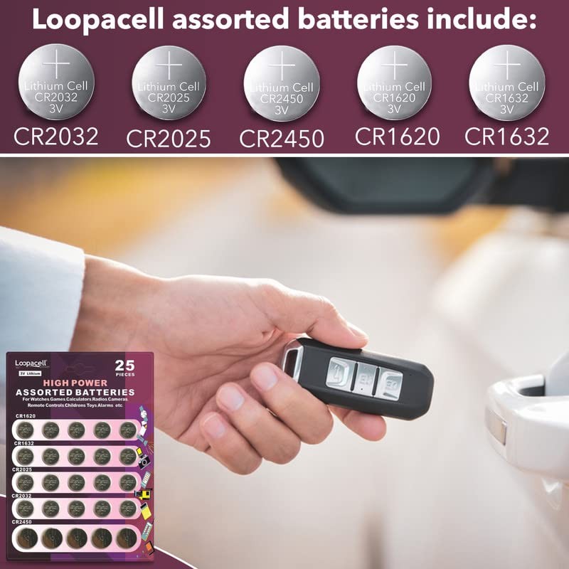 Loopacell High Power Button Cell 3V Lithium Assorted Battery CR2032 ...