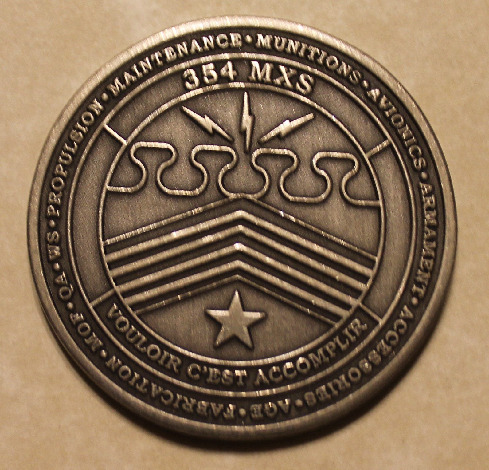 354th Maintenance Squadron MXS Eielson Air Force Base, Alaska Challenge ...