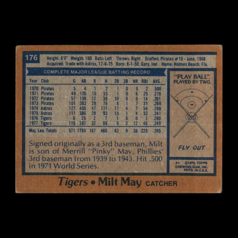 Milt May 1978 Topps Detroit Tigers #176 Set Break NICE! | eBay