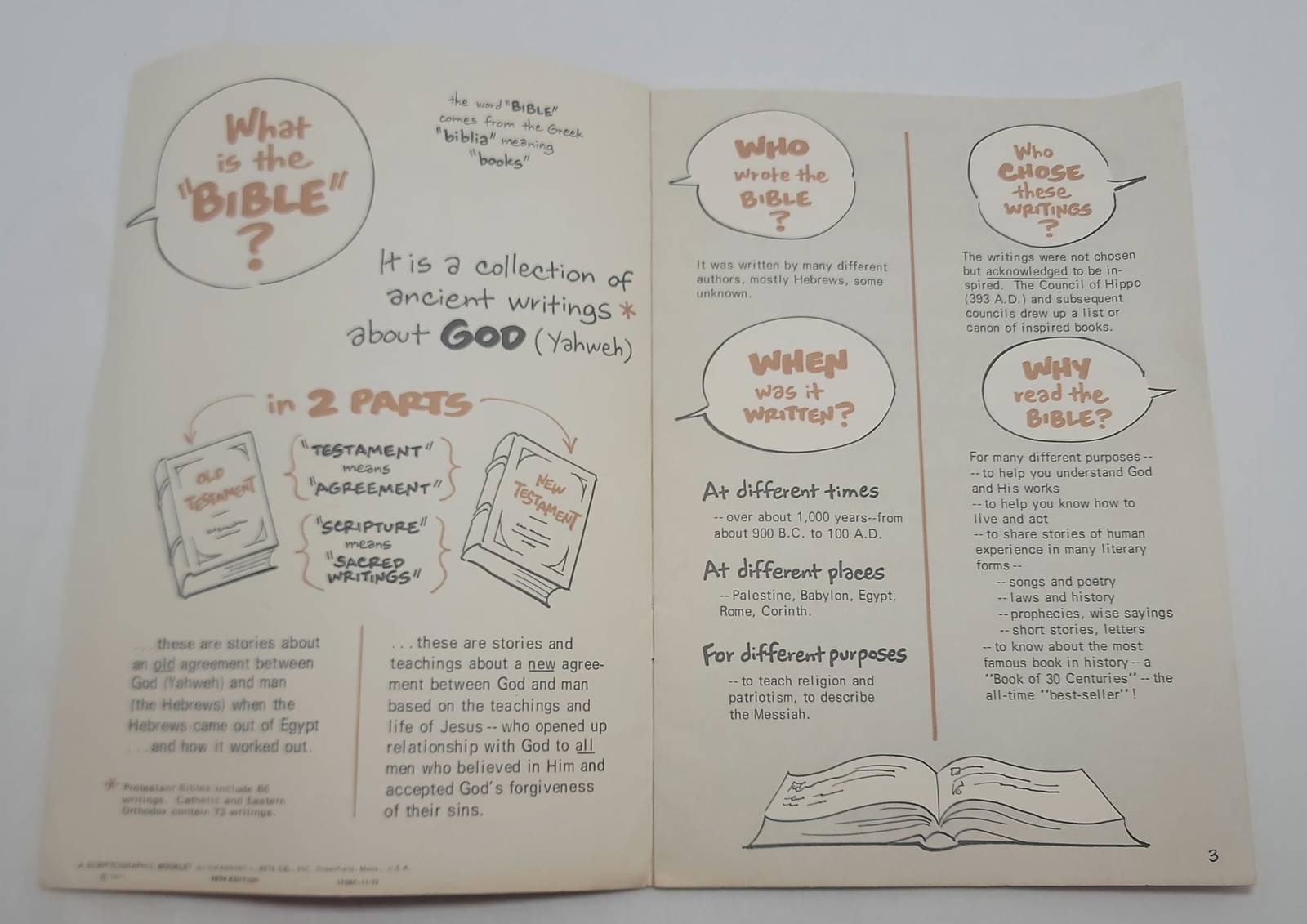 The Bible and You (A Scriptographic Booklet) by Channing L. Bete | eBay