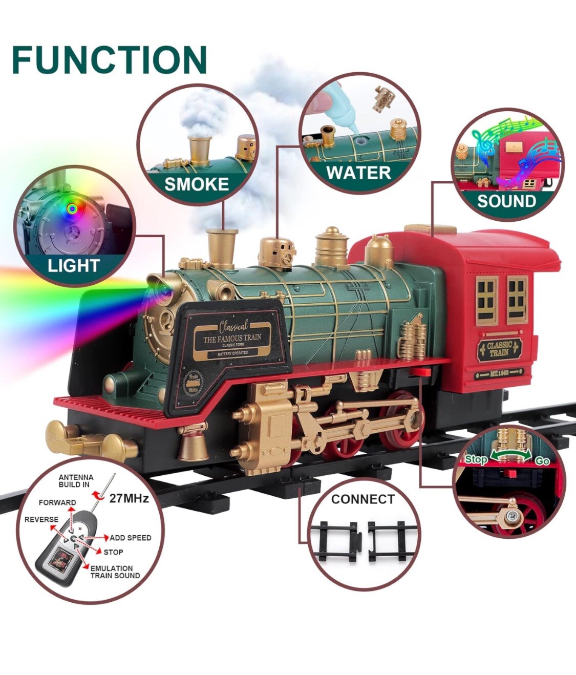 Train Set with Remote Control - Christmas Train Toys - Steam Locomotive ...