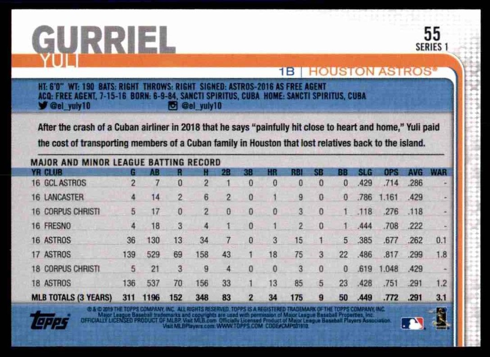 2019 Topps Yuli Gurriel #55 (61024) | eBay