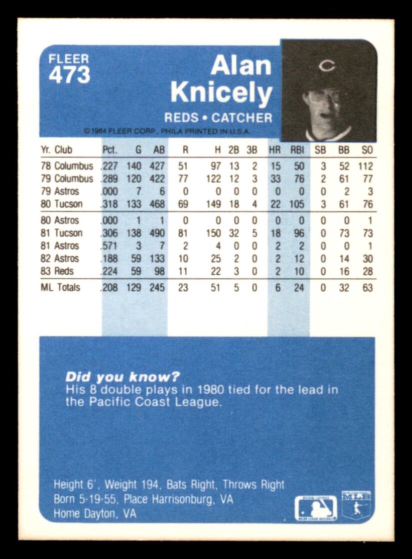 1984 Fleer #473 Alan Knicely Cincinnati Reds | eBay