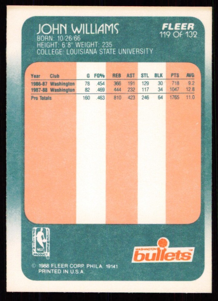 1988-89 Fleer John Williams Washington Bullets #119 | eBay