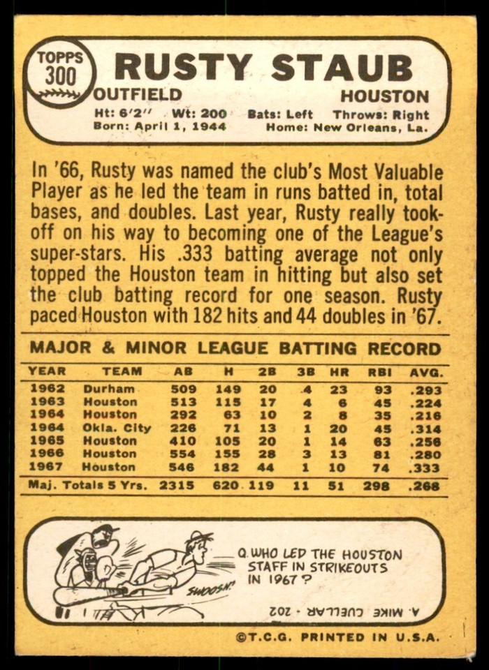 1968 TOPPS RUSTY STAUB . HOUSTON ASTROS #300 | eBay
