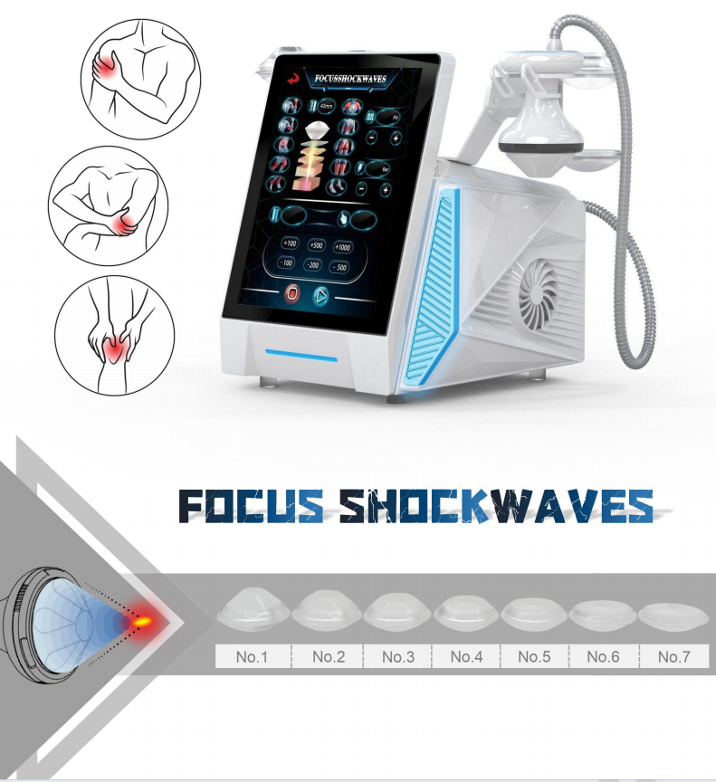 Focused Shockwave Therapy Device for Chronic Pain & Joint Treatment ...