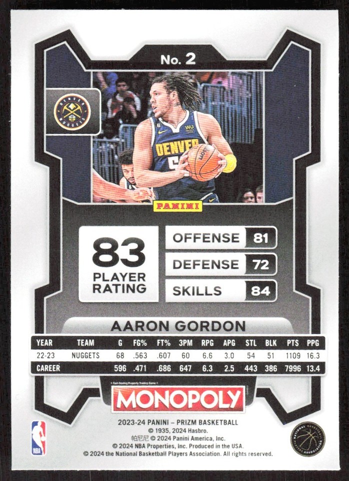 2023-24 1776B PANINI PRIZM MONOPOLY Aaron Gordon Denver Nuggets #2 | eBay