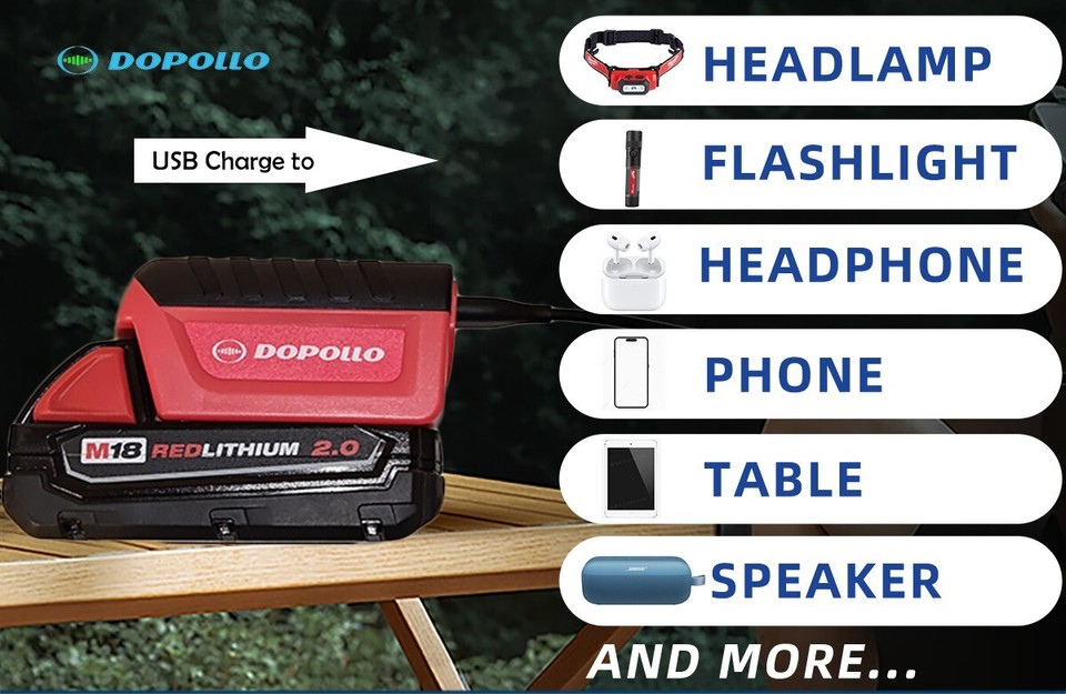 Dopollo Multi Starter, DJS18-MIW, Milwaukee 18V M18 Battery Jump Start ...