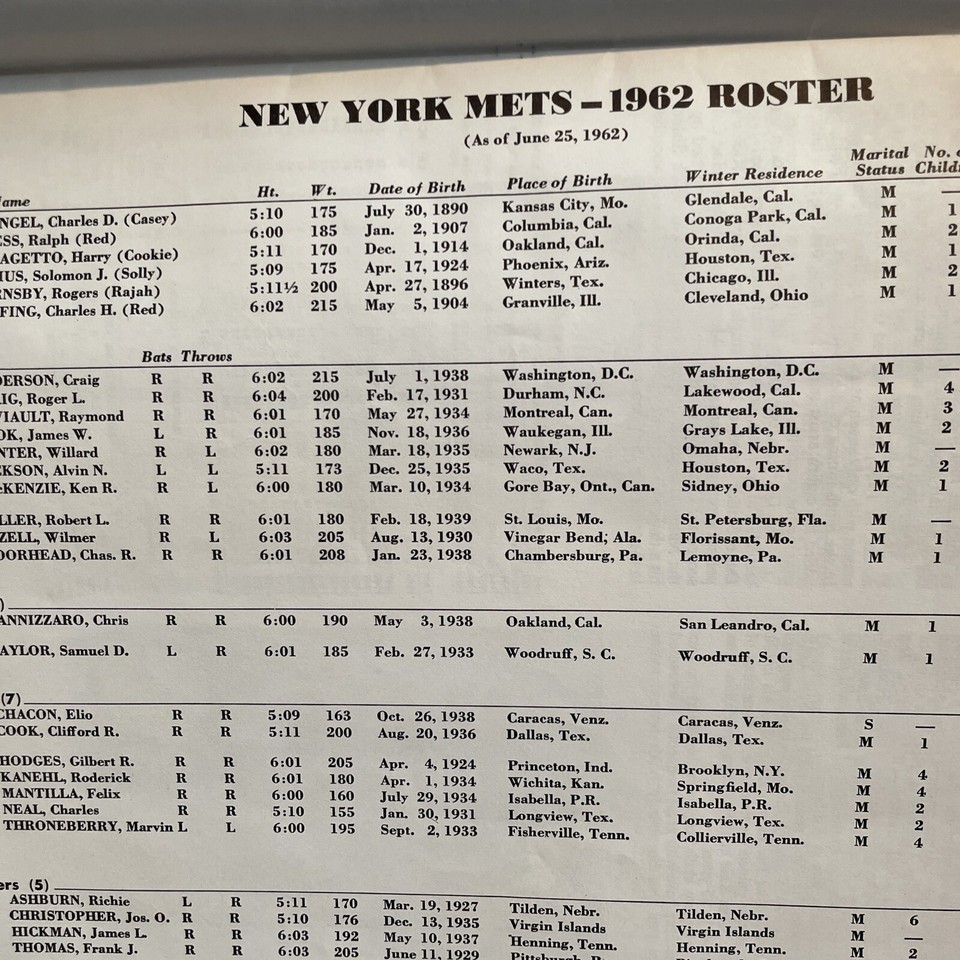 1962 NY Mets Yearbook & Score Card | eBay