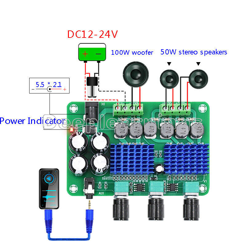 2.1 Channel Digital Amplifier Board 2x50W+100W DC12-24V TPA3116D2 Audio ...